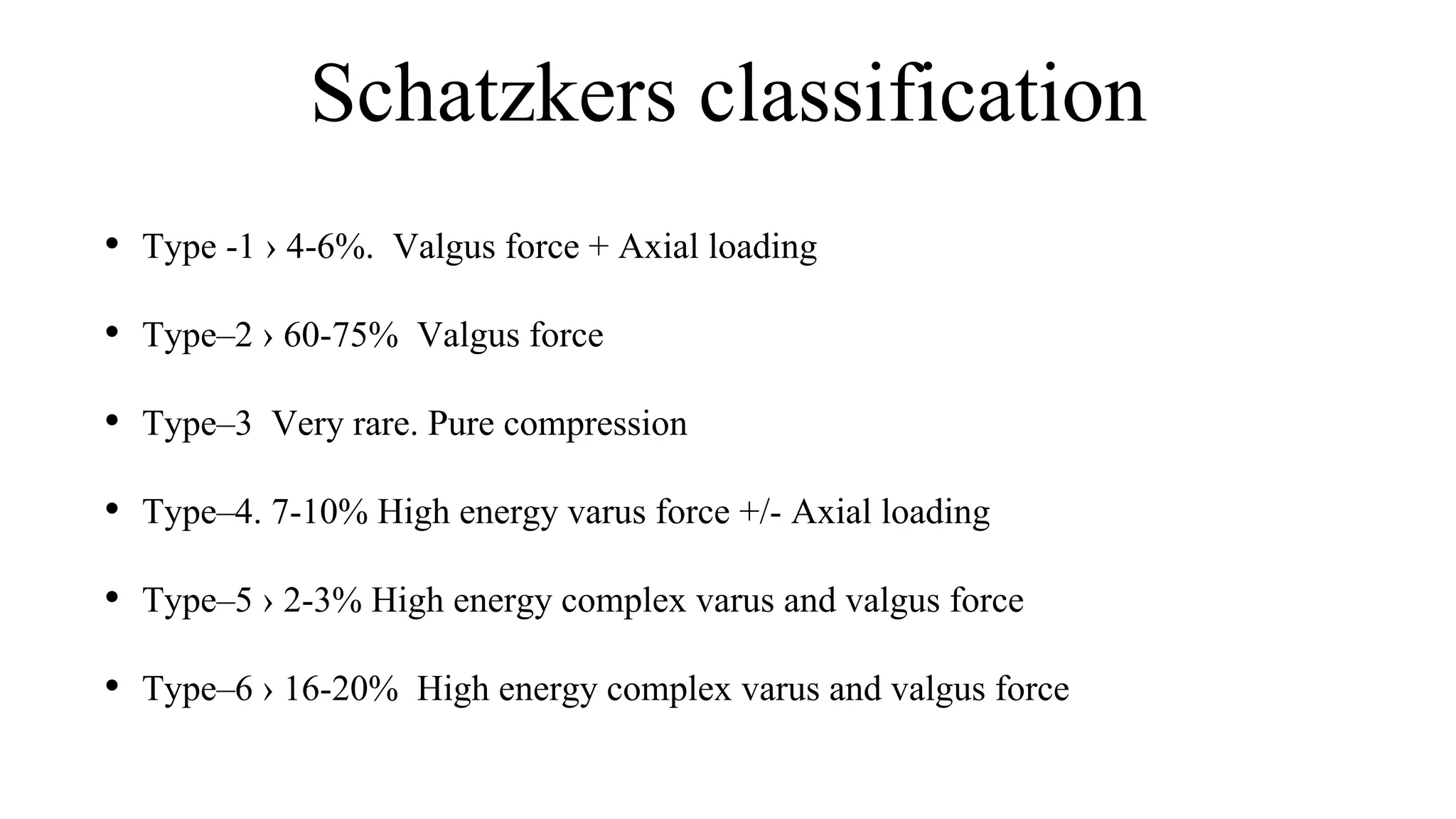 Patella fracture and tibial condyle fracture | PPTX