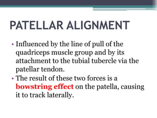 Patellar fracture powerpoint | PPTX