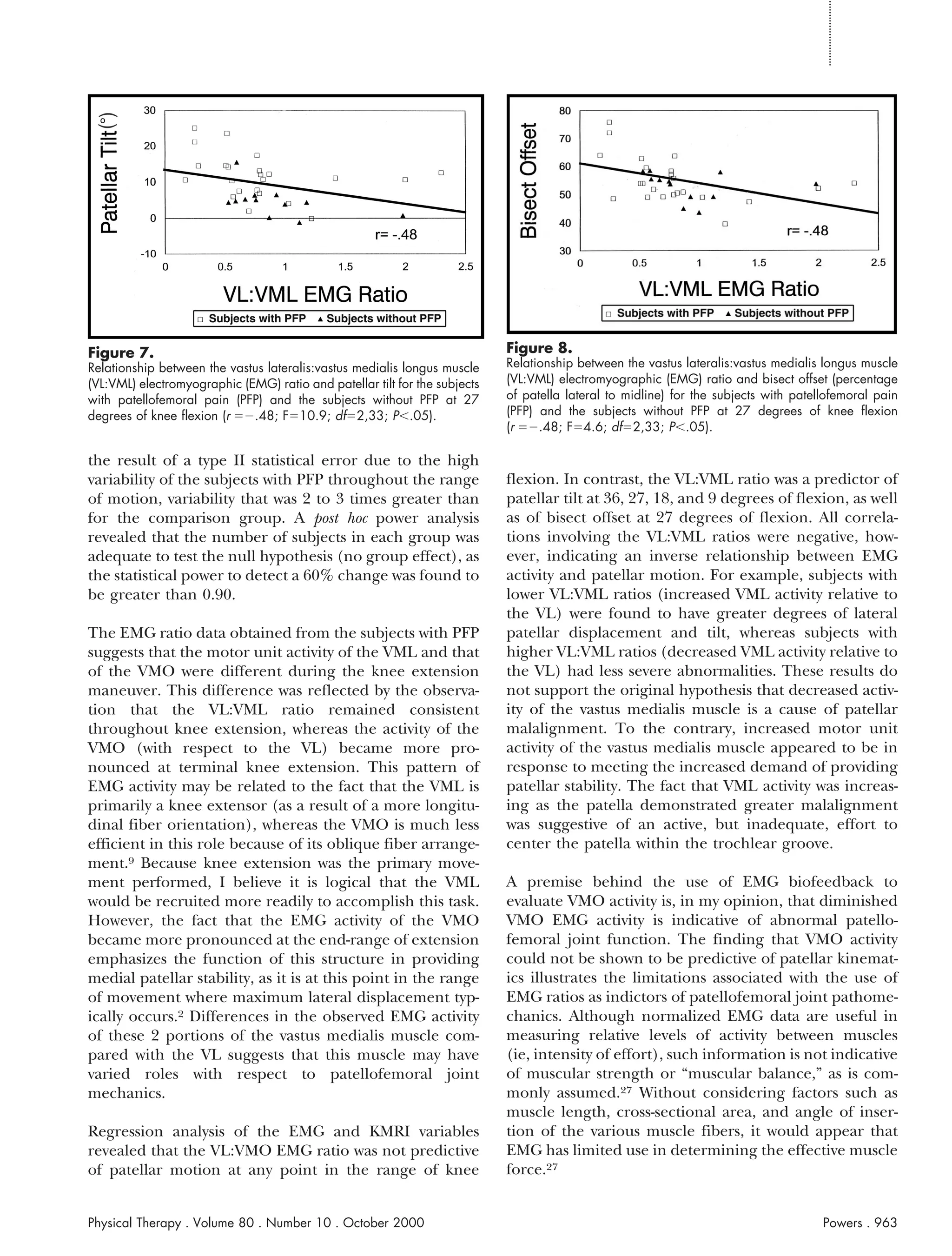Patellar kinematics, Part I | PDF
