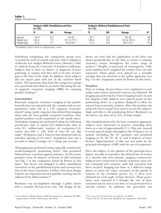 Patellar kinematics, Part II | PDF