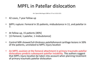 Patellar SKYLINE view.pdf