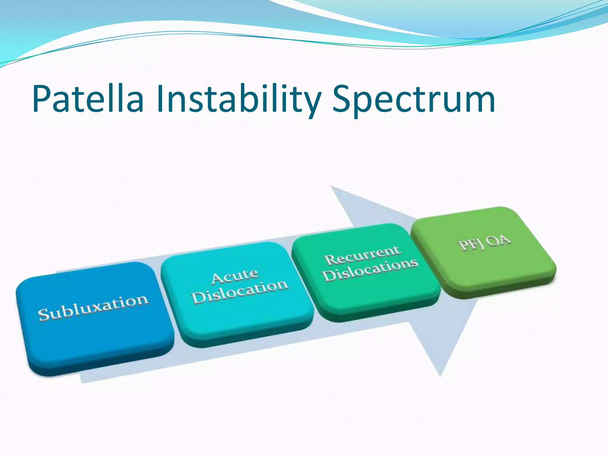Patello femoral instability | PPTX