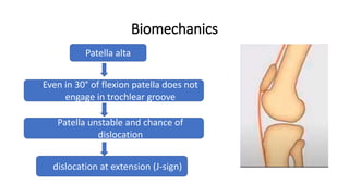 patellofemoral instability.pptx