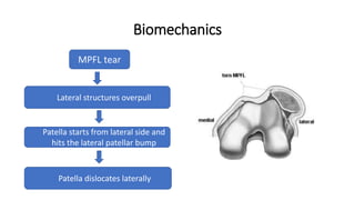 patellofemoral instability.pptx