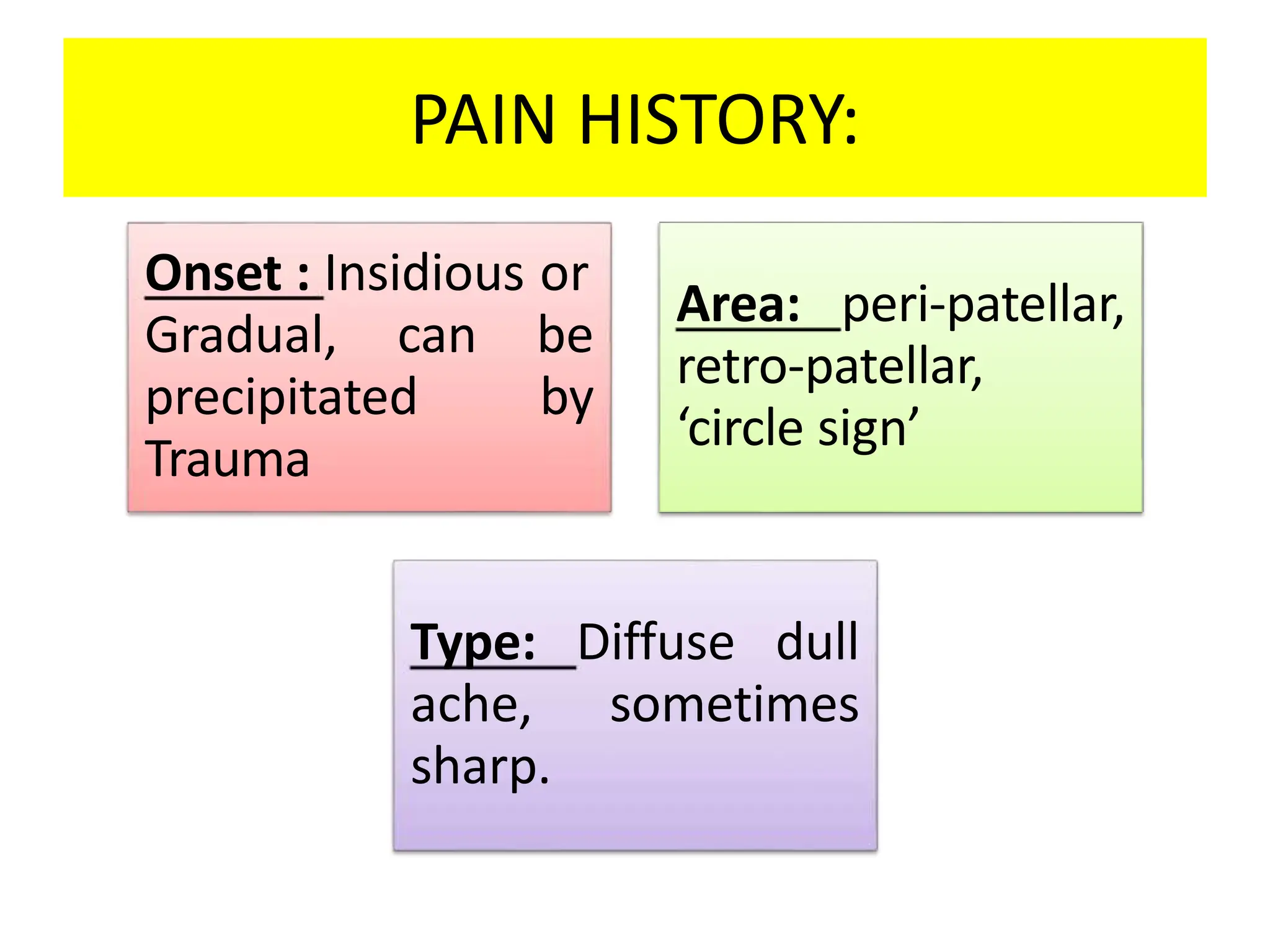 PATELLOFEMORAL PAIN (Harleen kaur Nagi).pptx