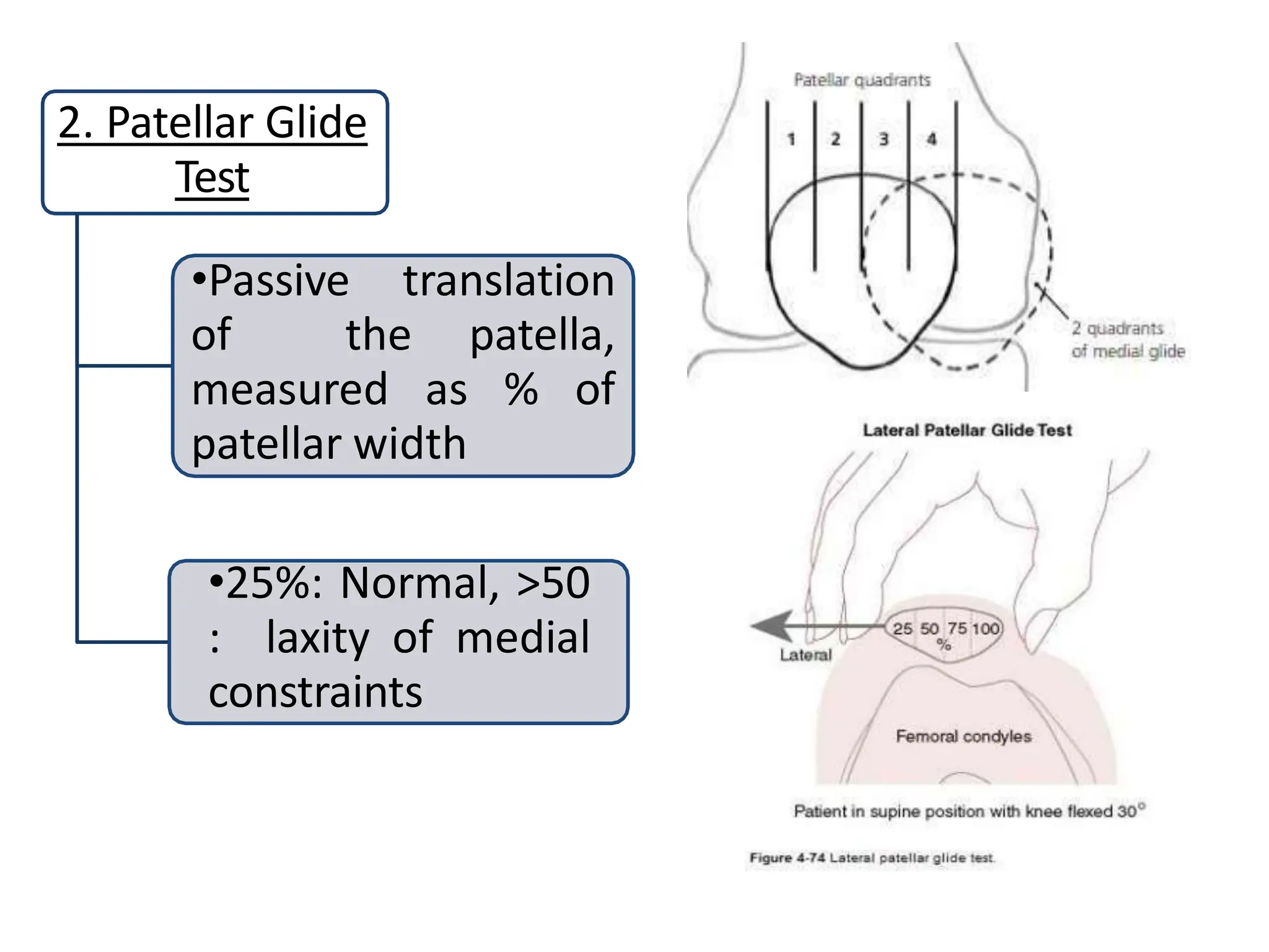 PATELLOFEMORAL PAIN (Harleen kaur Nagi).pptx