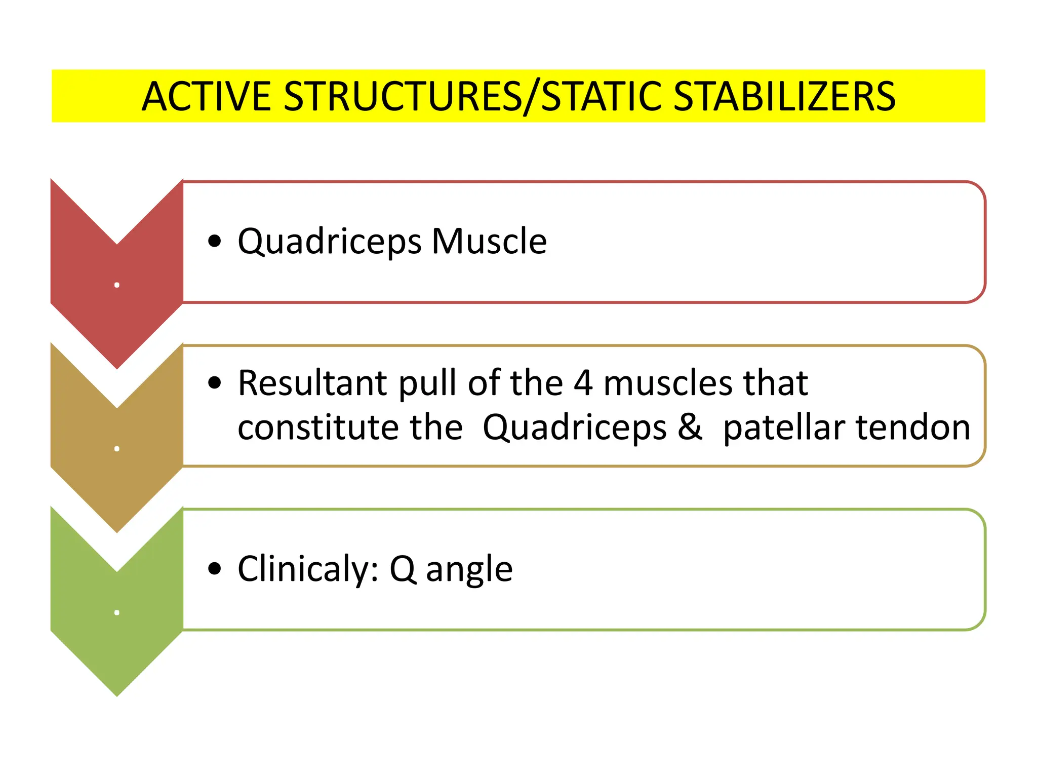PATELLOFEMORAL PAIN (Harleen kaur Nagi).pptx