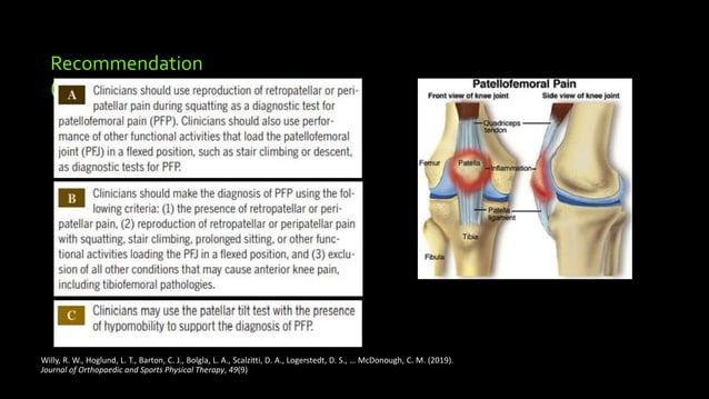 Patellofemoral Pain Syndrome.pptx