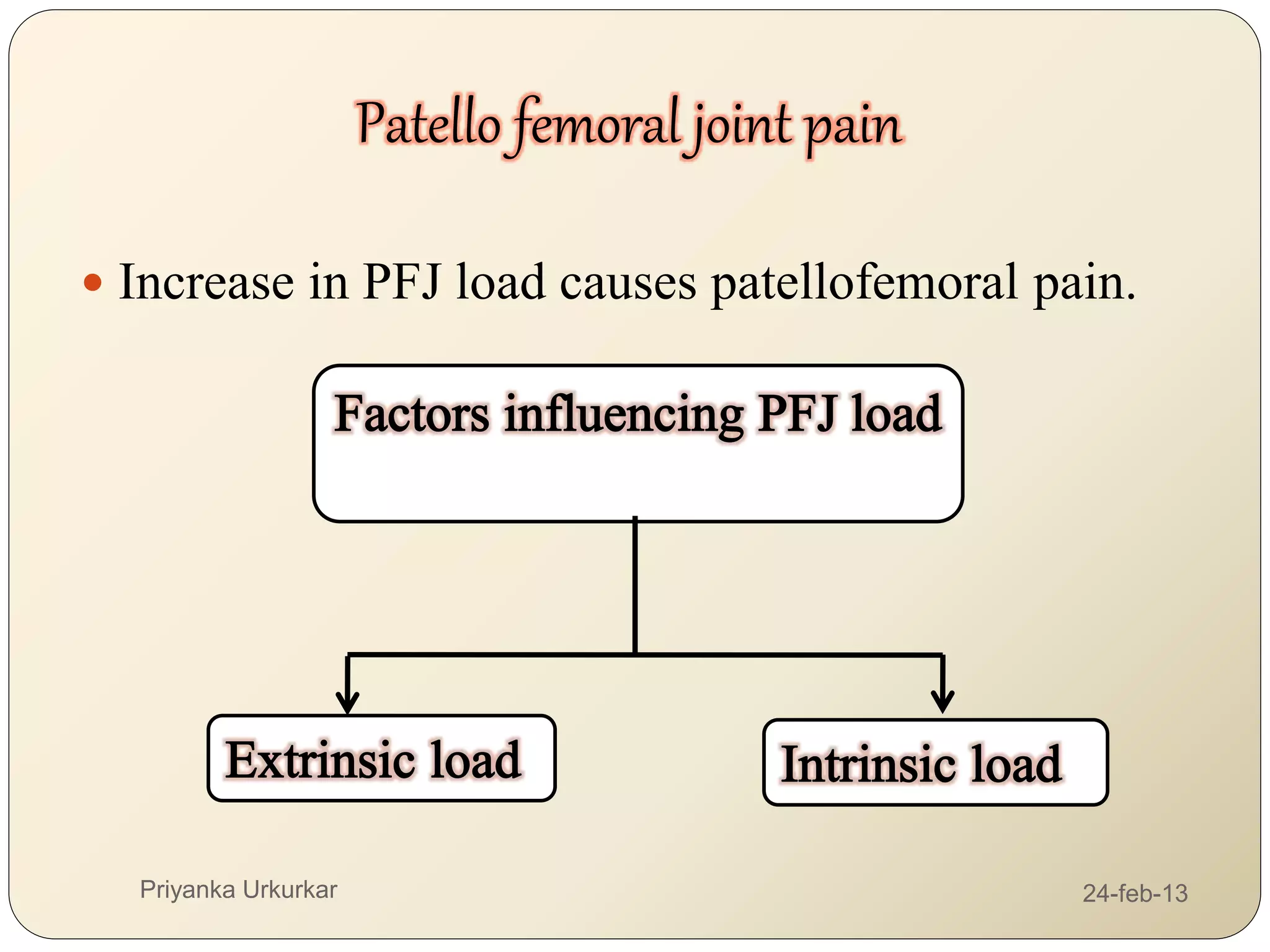 Patellofemoral pain syndrome (pfps) | PPTX