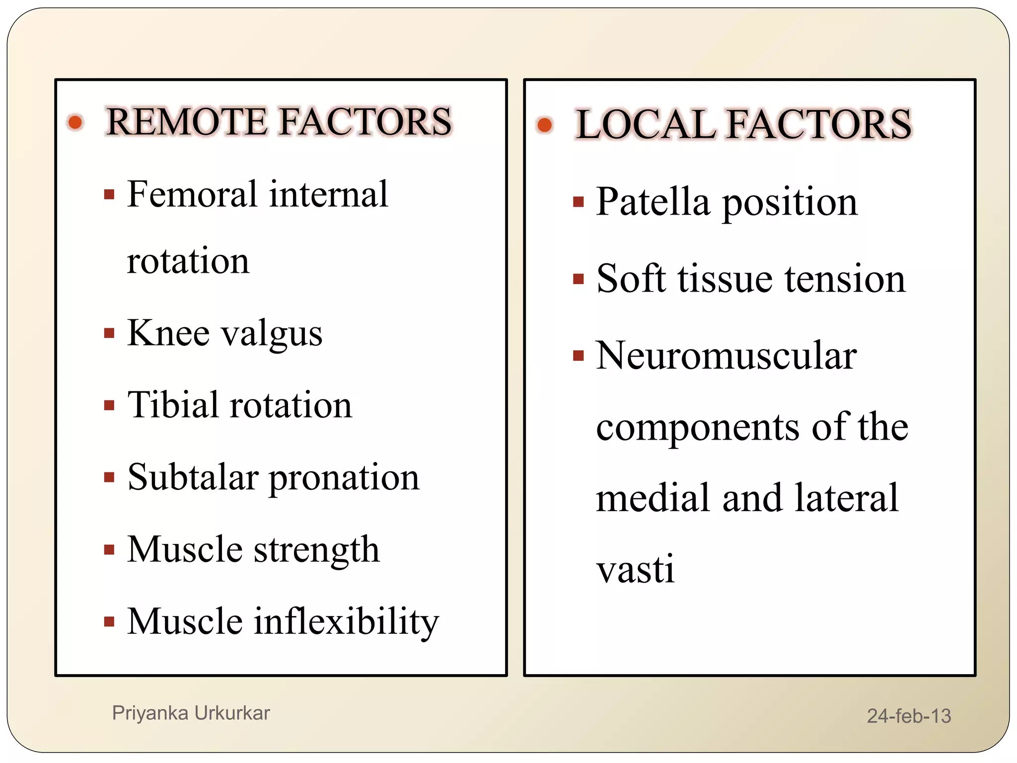 Patellofemoral pain syndrome (pfps) | PPTX | Death, Injury, or Military ...