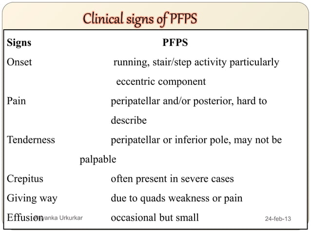 Patellofemoral pain syndrome (pfps) | PPTX | Death, Injury, or Military ...