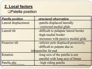 Patellofemoral pain syndrome (pfps) | PPTX