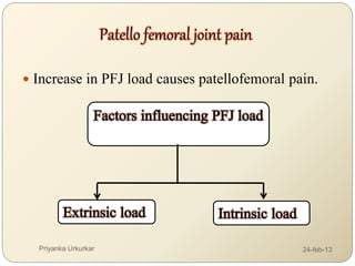 Patellofemoral pain syndrome (pfps) | PPT