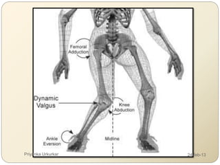 Patellofemoral pain syndrome (pfps) | PPT