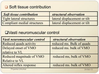 Patellofemoral pain syndrome (pfps) | PPT