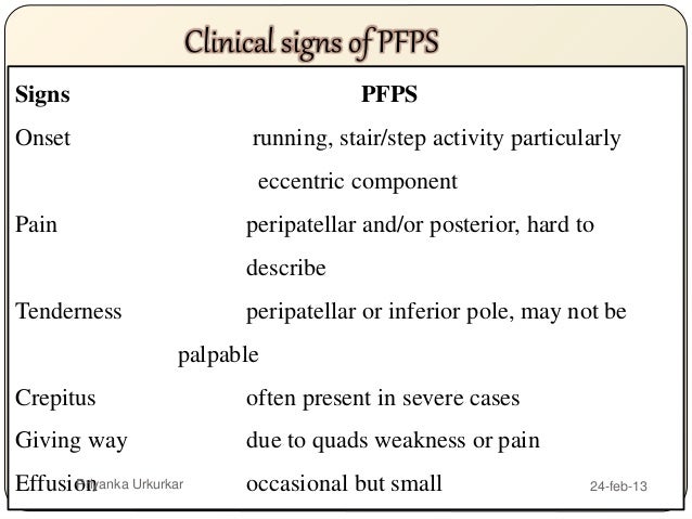 Patellofemoral pain syndrome (pfps)