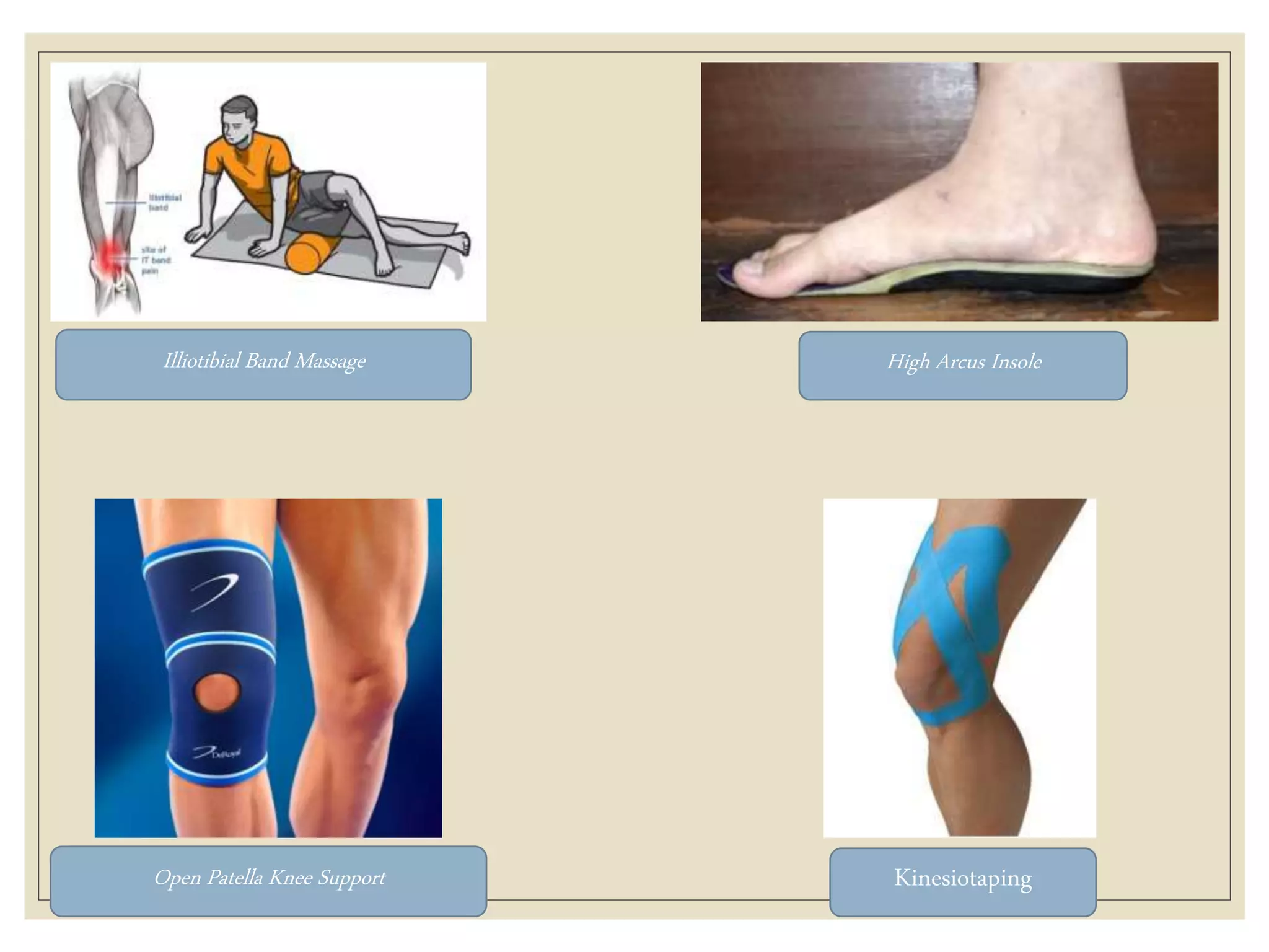 Patellofemoral pain syndrome (pfps) | PPTX
