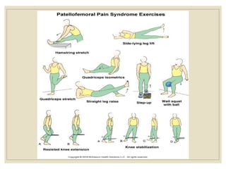 Patellofemoral pain syndrome (pfps) | PPTX