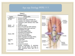 Patellofemoral pain syndrome (pfps) | PPTX