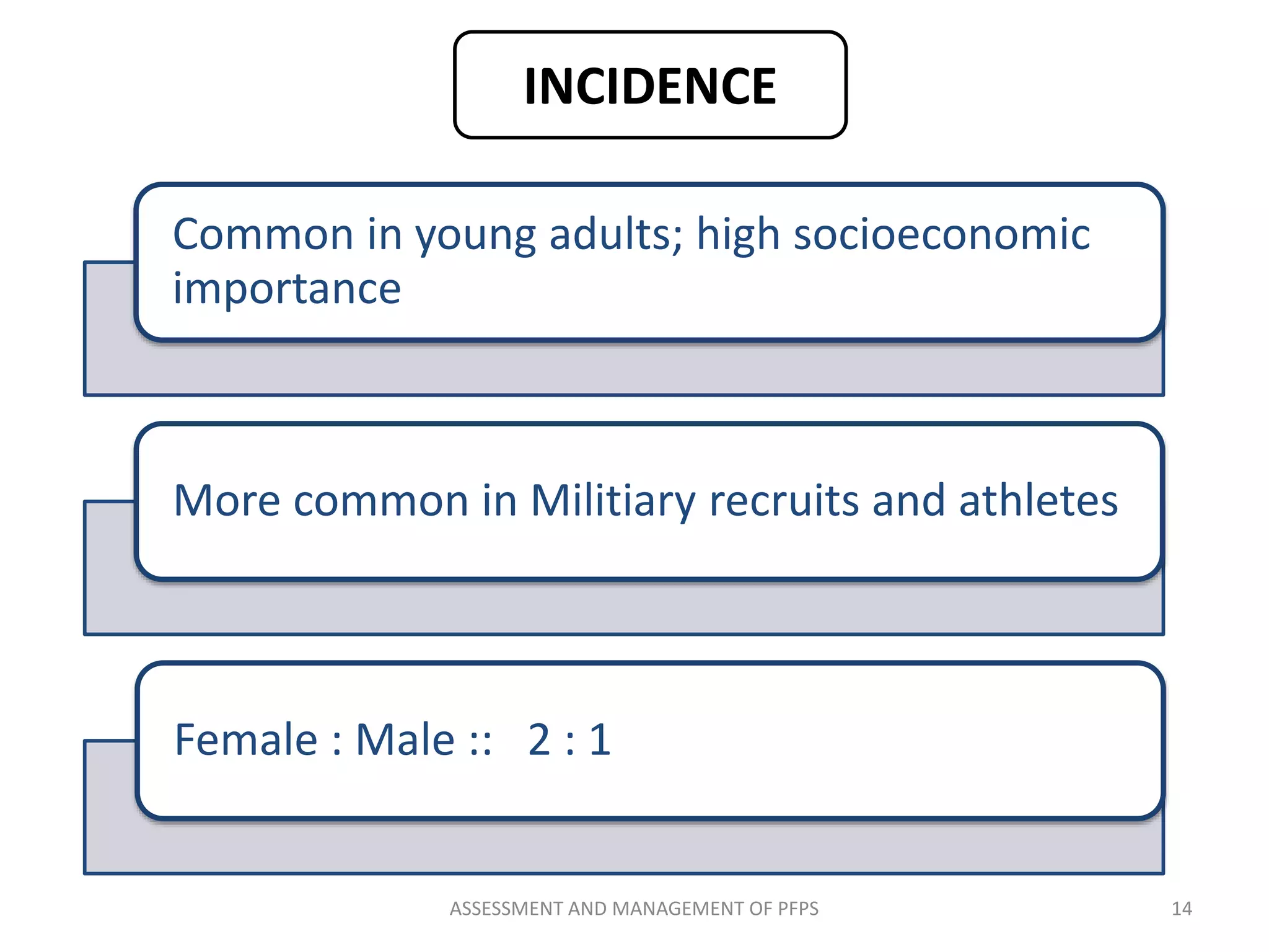 Patellofemoral pain syndrome (pfps) | PPTX | Death, Injury, or Military ...