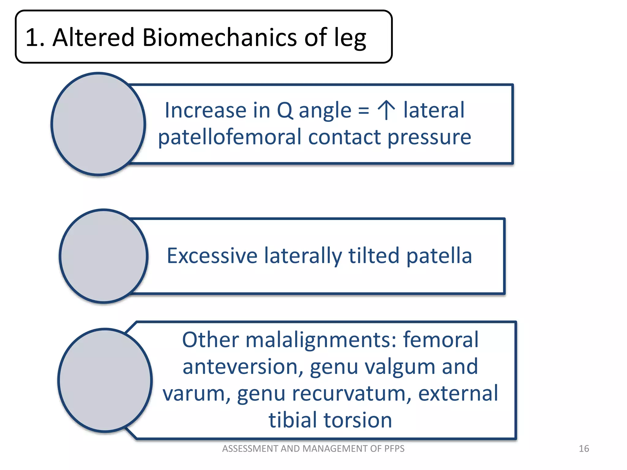 Patellofemoral pain syndrome (pfps) | PPTX