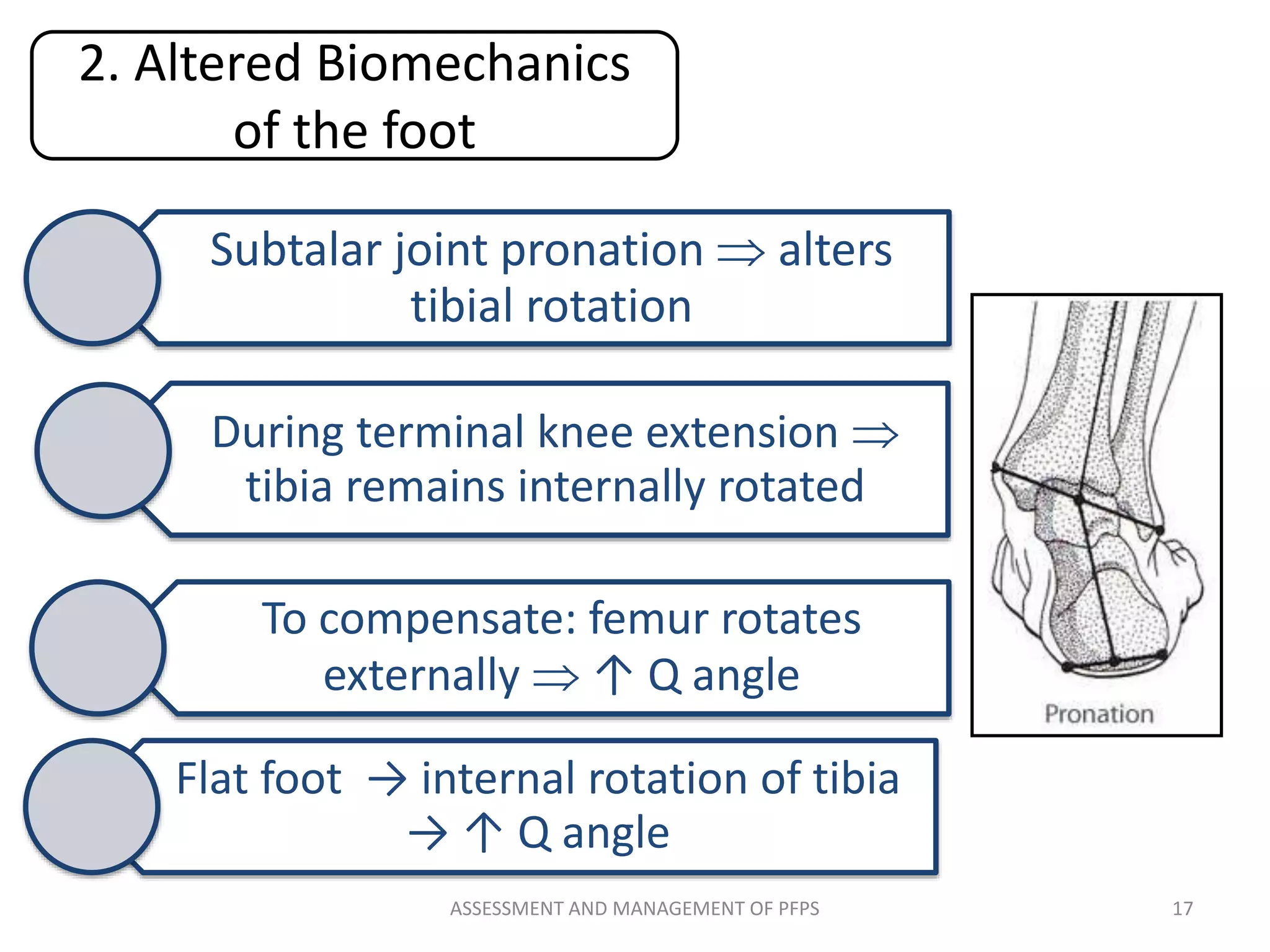 Patellofemoral pain syndrome (pfps) | PPTX | Death, Injury, or Military ...