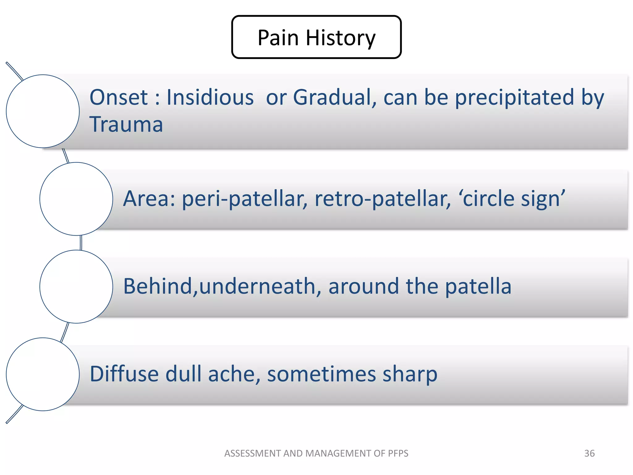 Patellofemoral pain syndrome (pfps) | PPTX | Death, Injury, or Military ...