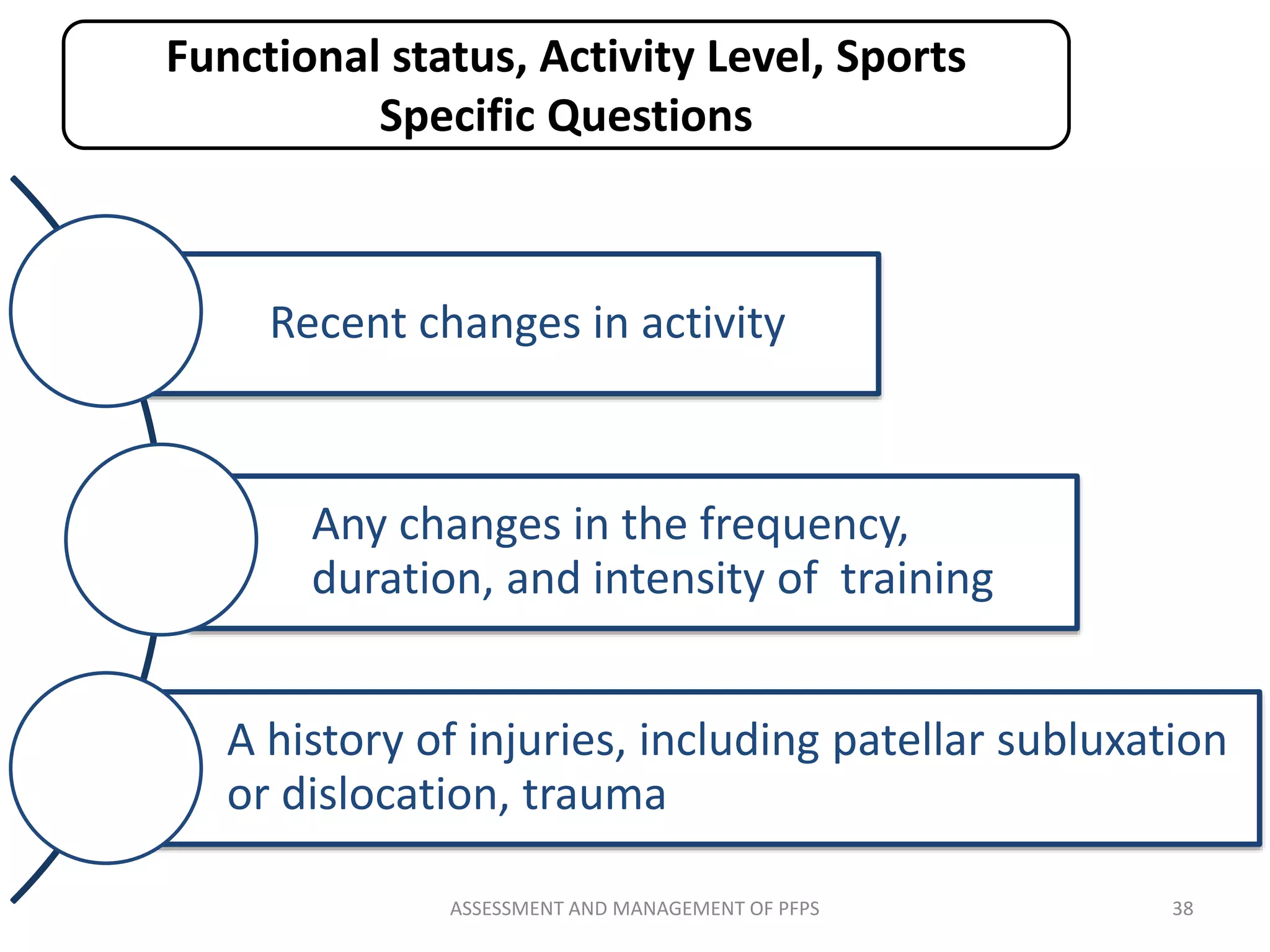 Patellofemoral pain syndrome (pfps) | PPTX | Death, Injury, or Military ...