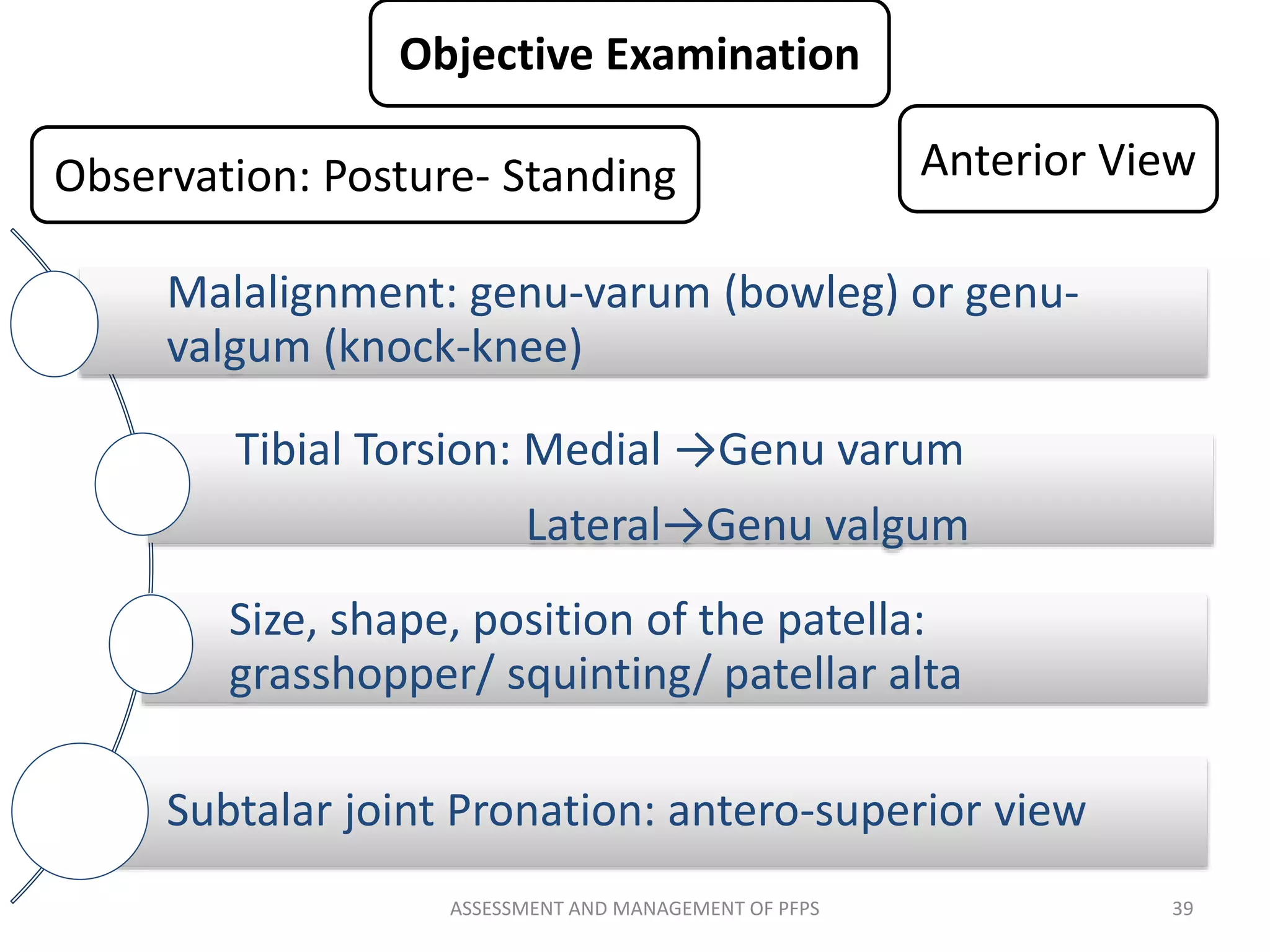 Patellofemoral pain syndrome (pfps) | PPTX | Death, Injury, or Military ...