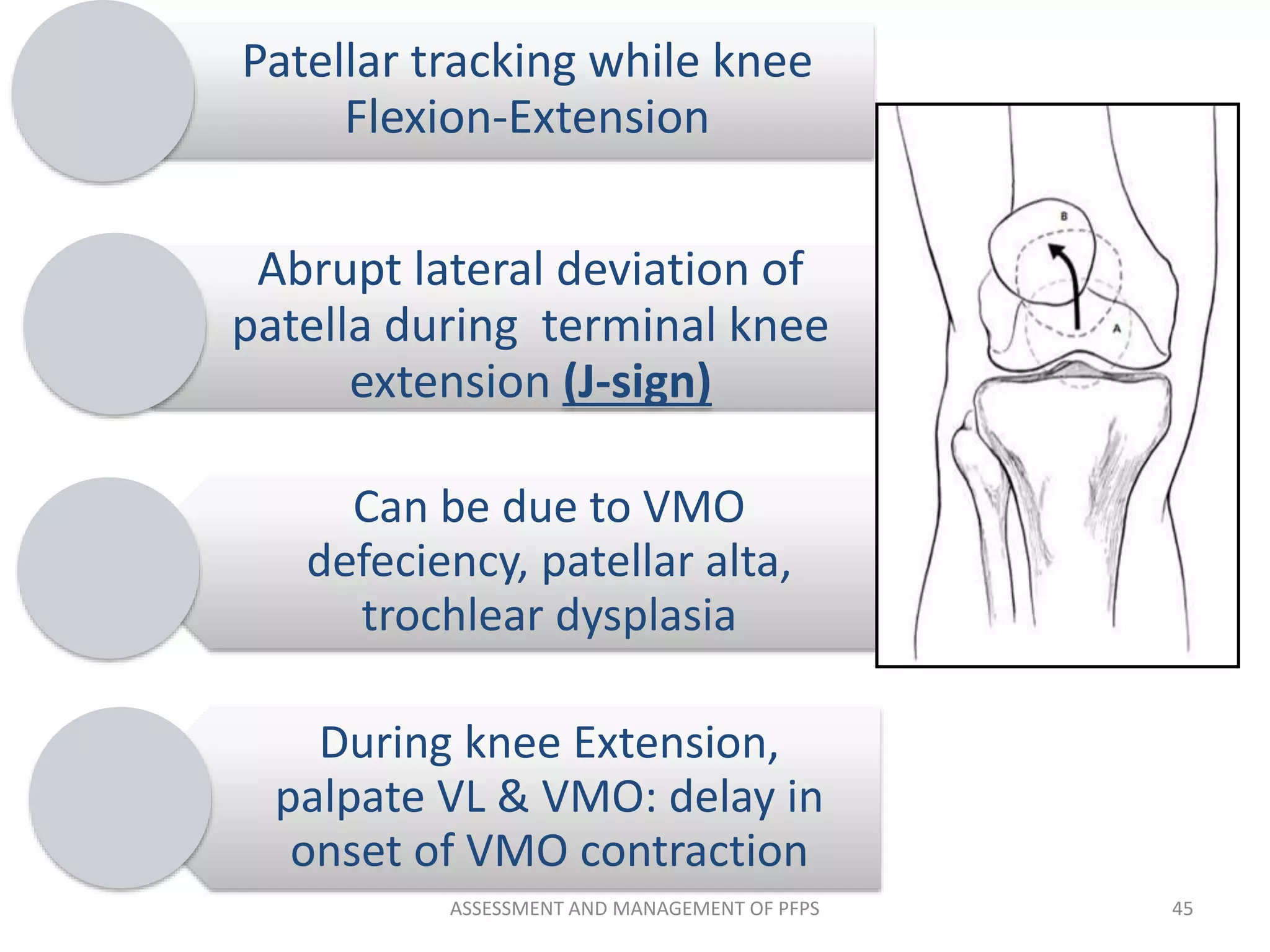 Patellofemoral pain syndrome (pfps) | PPTX | Death, Injury, or Military ...