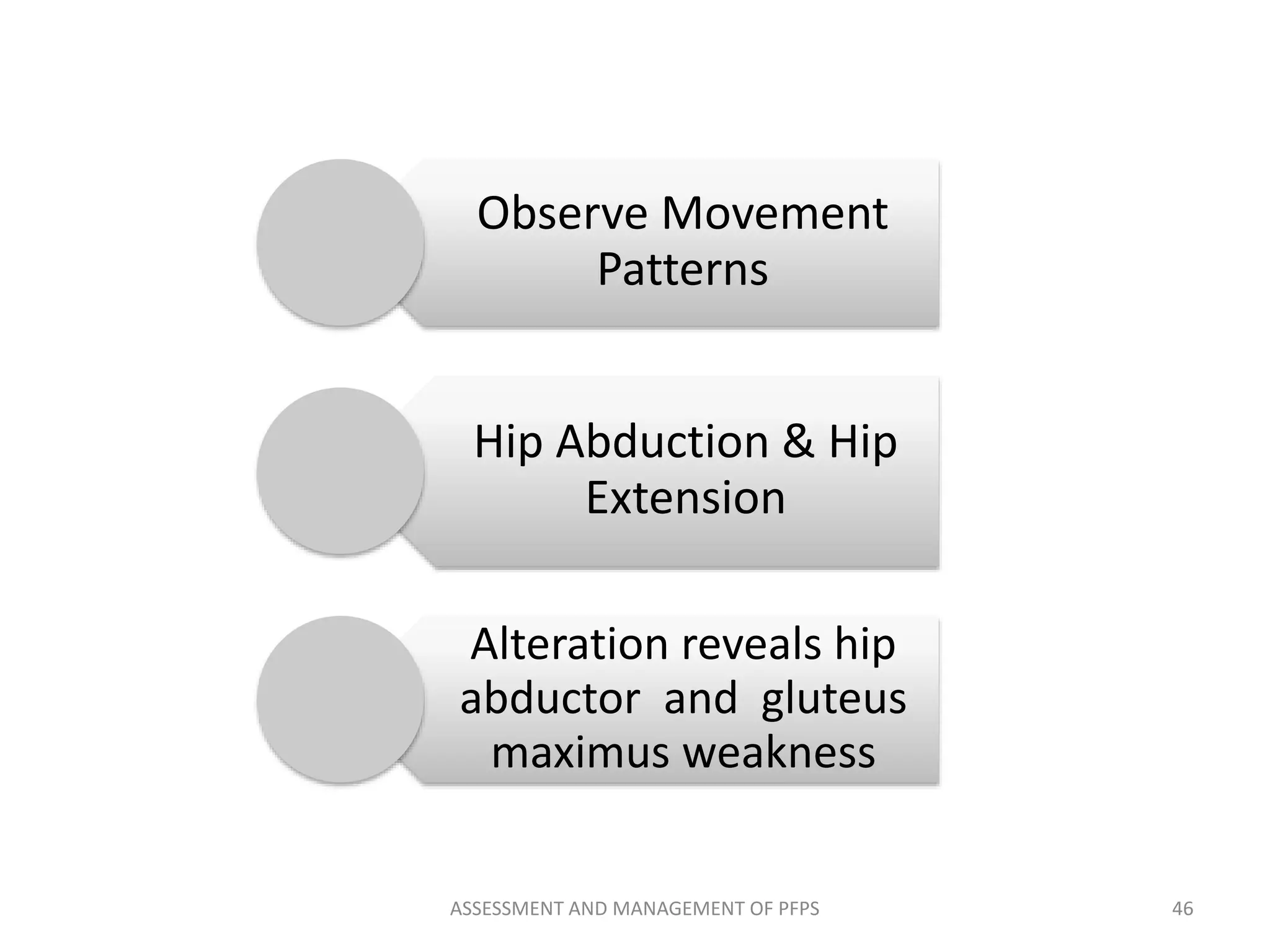 Patellofemoral pain syndrome (pfps) | PPTX
