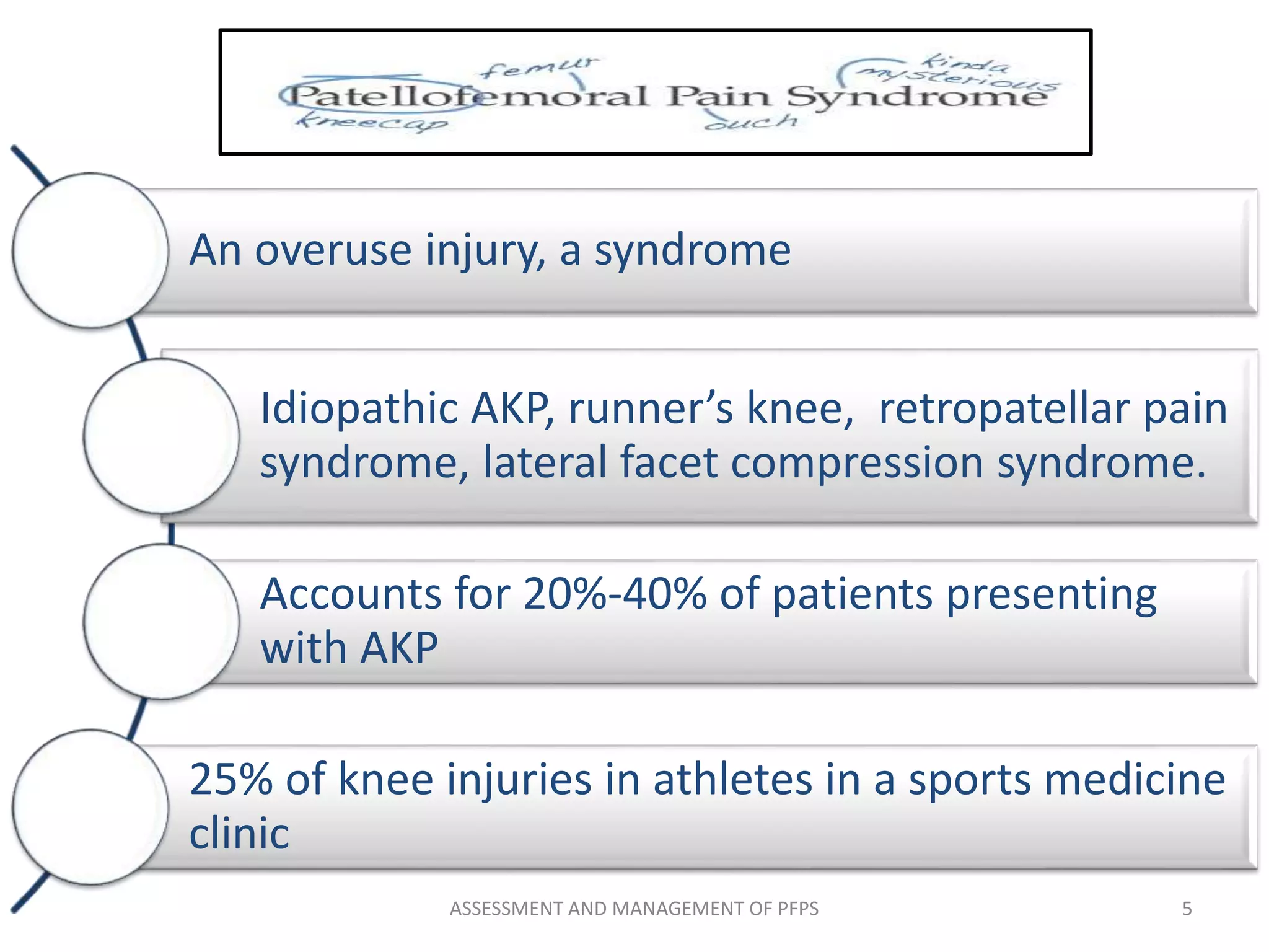 Patellofemoral pain syndrome (pfps) | PPTX | Death, Injury, or Military ...