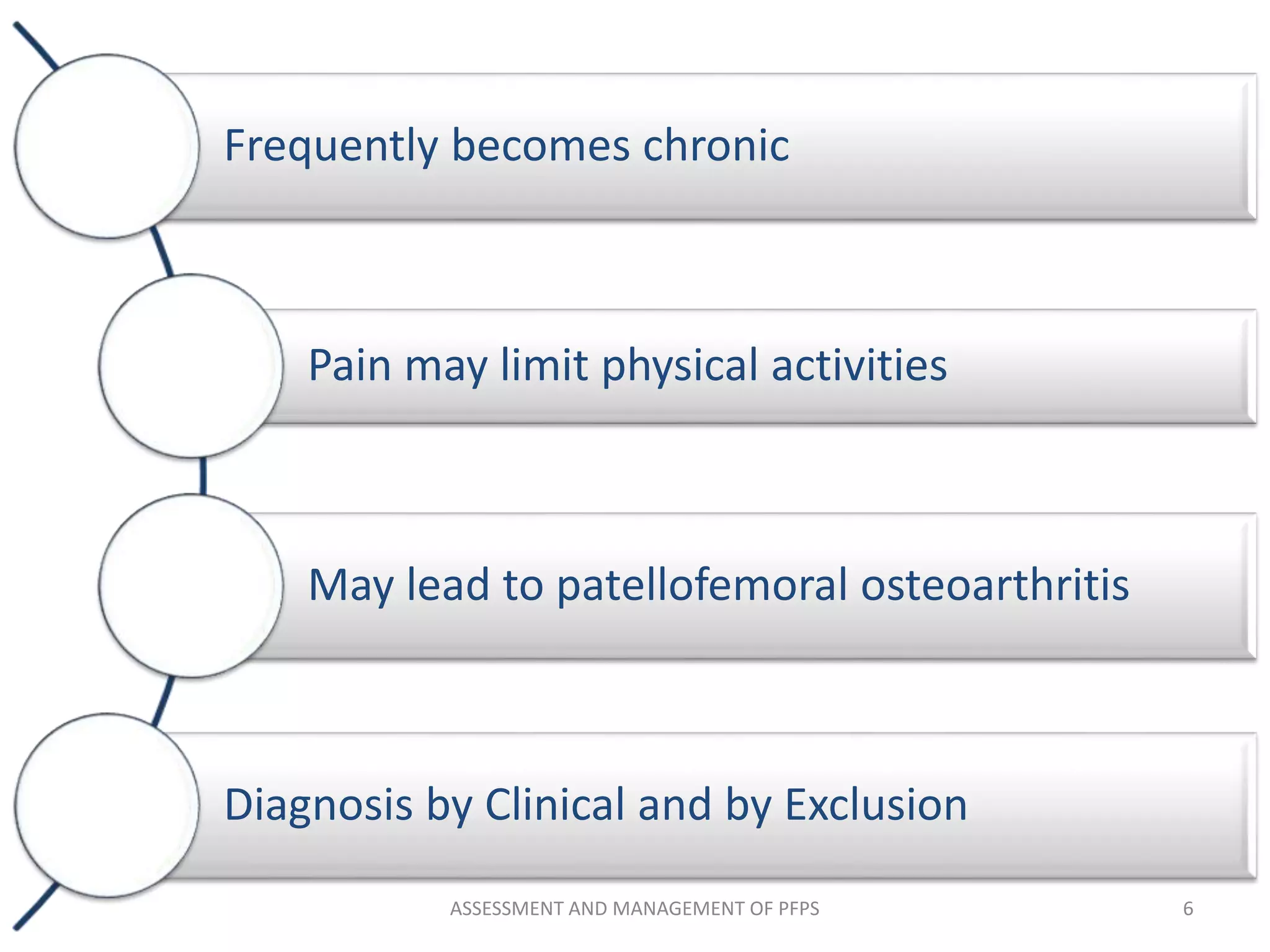 Patellofemoral pain syndrome (pfps) | PPTX | Death, Injury, or Military ...