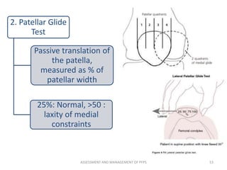 Patellofemoral pain syndrome (pfps) | PPTX
