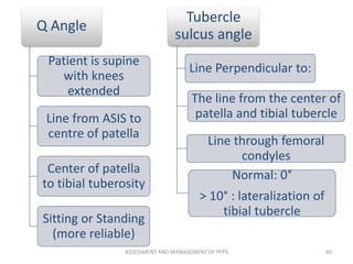 Patellofemoral pain syndrome (pfps) | PPTX