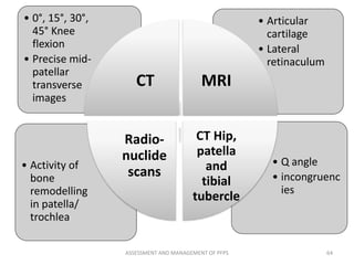 Patellofemoral pain syndrome (pfps) | PPTX