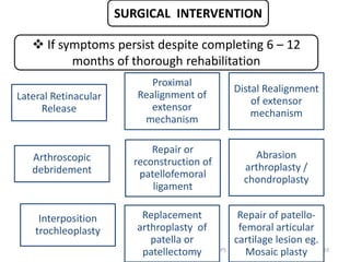 Patellofemoral pain syndrome (pfps) | PPTX
