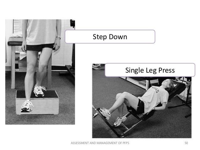 Patellofemoral pain syndrome (pfps)