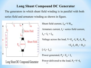 patelrajalkumarhasmukhbhai2130904-170402095939.ppt