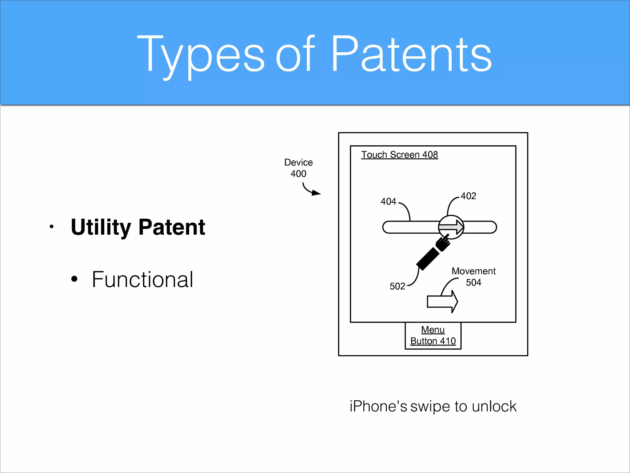 Patent - Overview for beginners | PDF