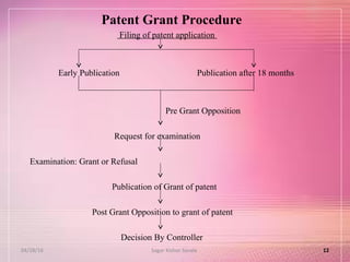 patent-160428054631.pdf