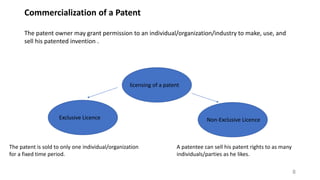 PATENT.pptx