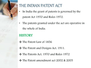 Patent act 1970 with amendment PPT