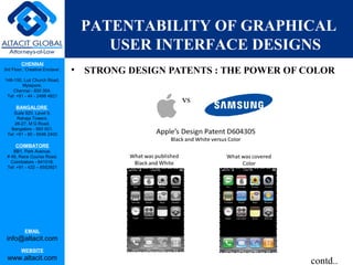 Patentability of graphical user interface designs | PPT