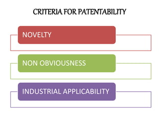 Patentability of live organisms | PPTX