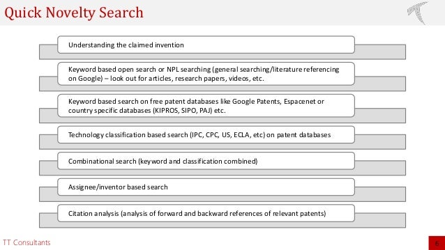 Patentability Search- Importance and How to Do Patentability Search