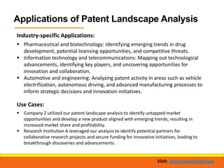 Patentability Search Services | Patent Landscape Analysis | InventionIP ...