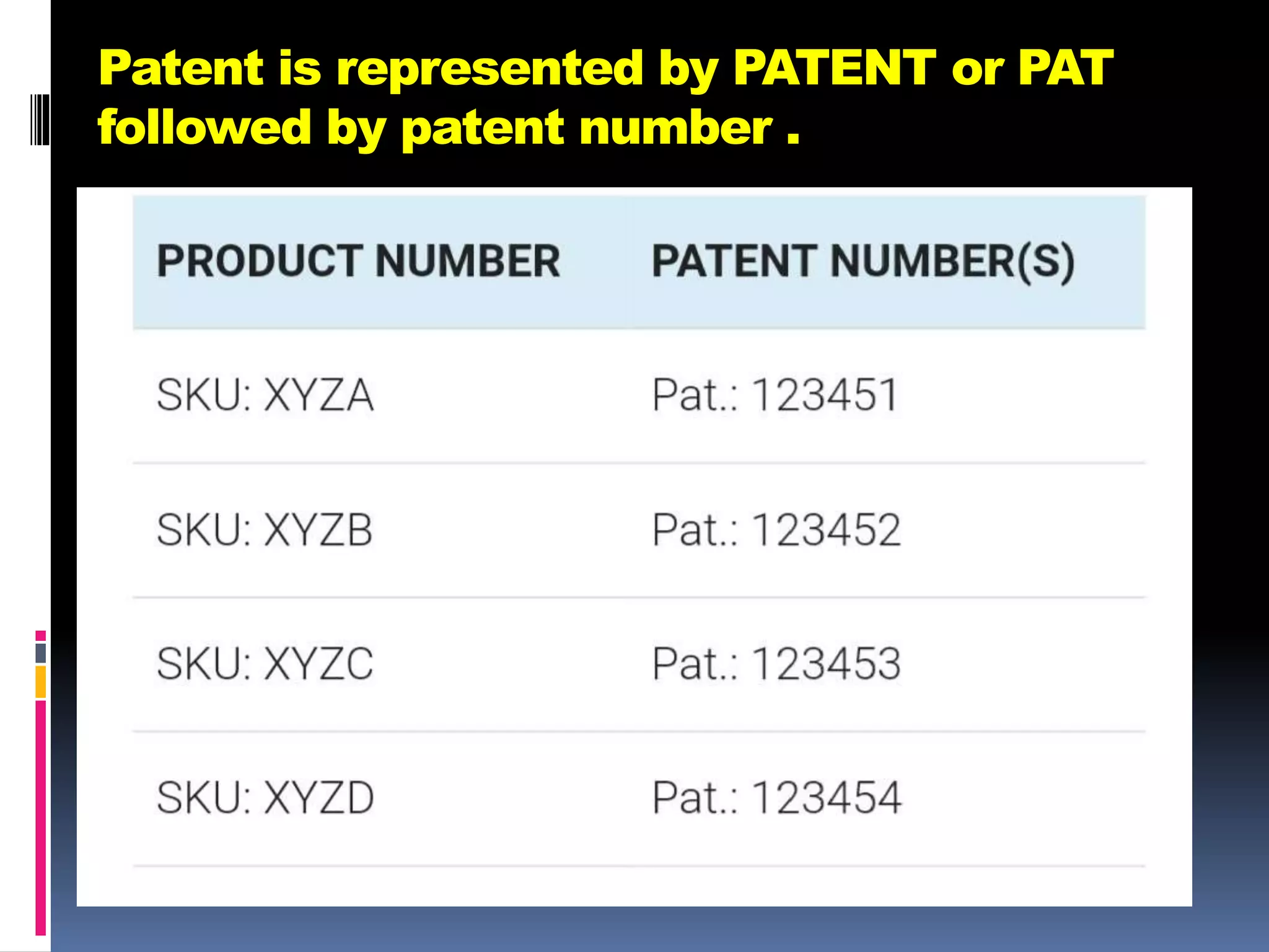 Patent and copyrights | PPTX