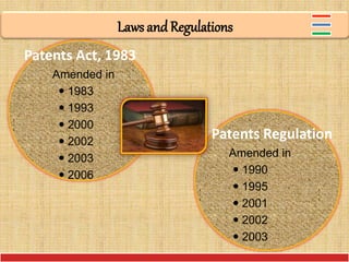 patent and industrial design.pptx
