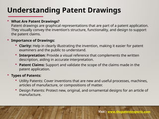 Patent Application Drawings | Utility and Design Patents | The Patent Experts | PPTX